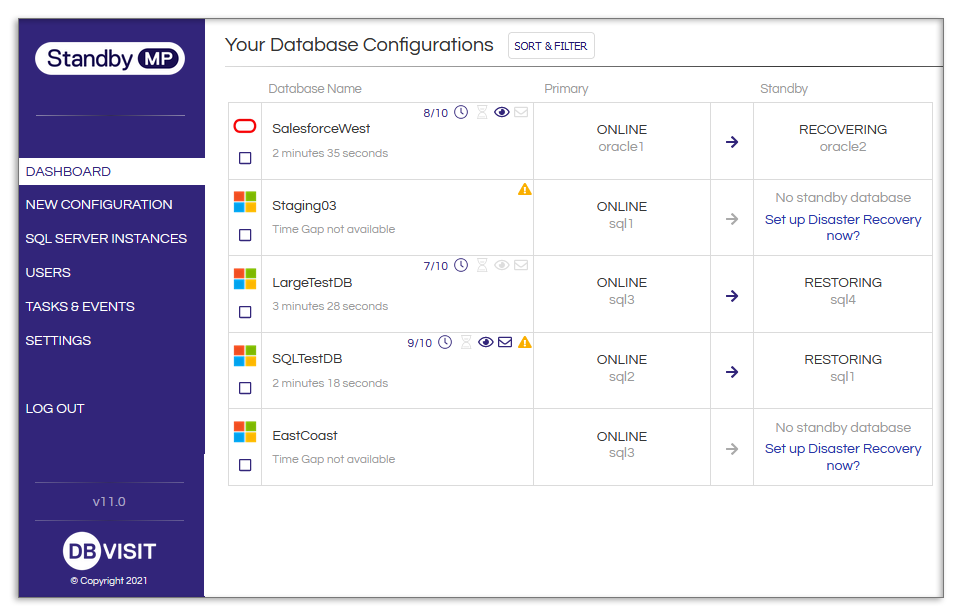 Launch: Dbvisit Standby MultiPlatform v11